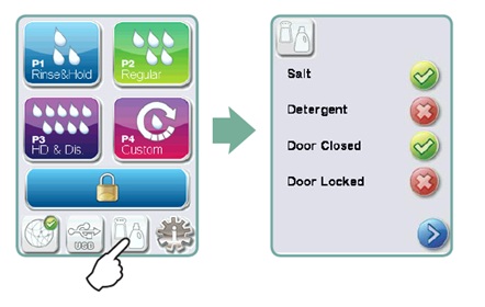 SciCan HYDRIM C61wd G4 Washer Disinfector - HSD Equipment Ireland