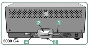SciCan Statim 5000 G4 Cassette Autoclave - HSD Equipment Ireland